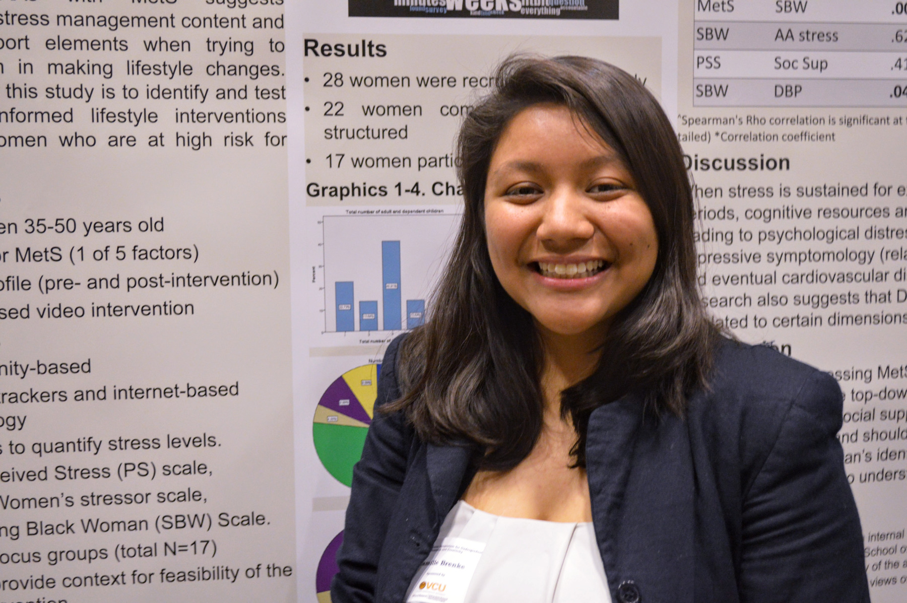 Alumna Camille Brenke featured in VCU News Center article for ...