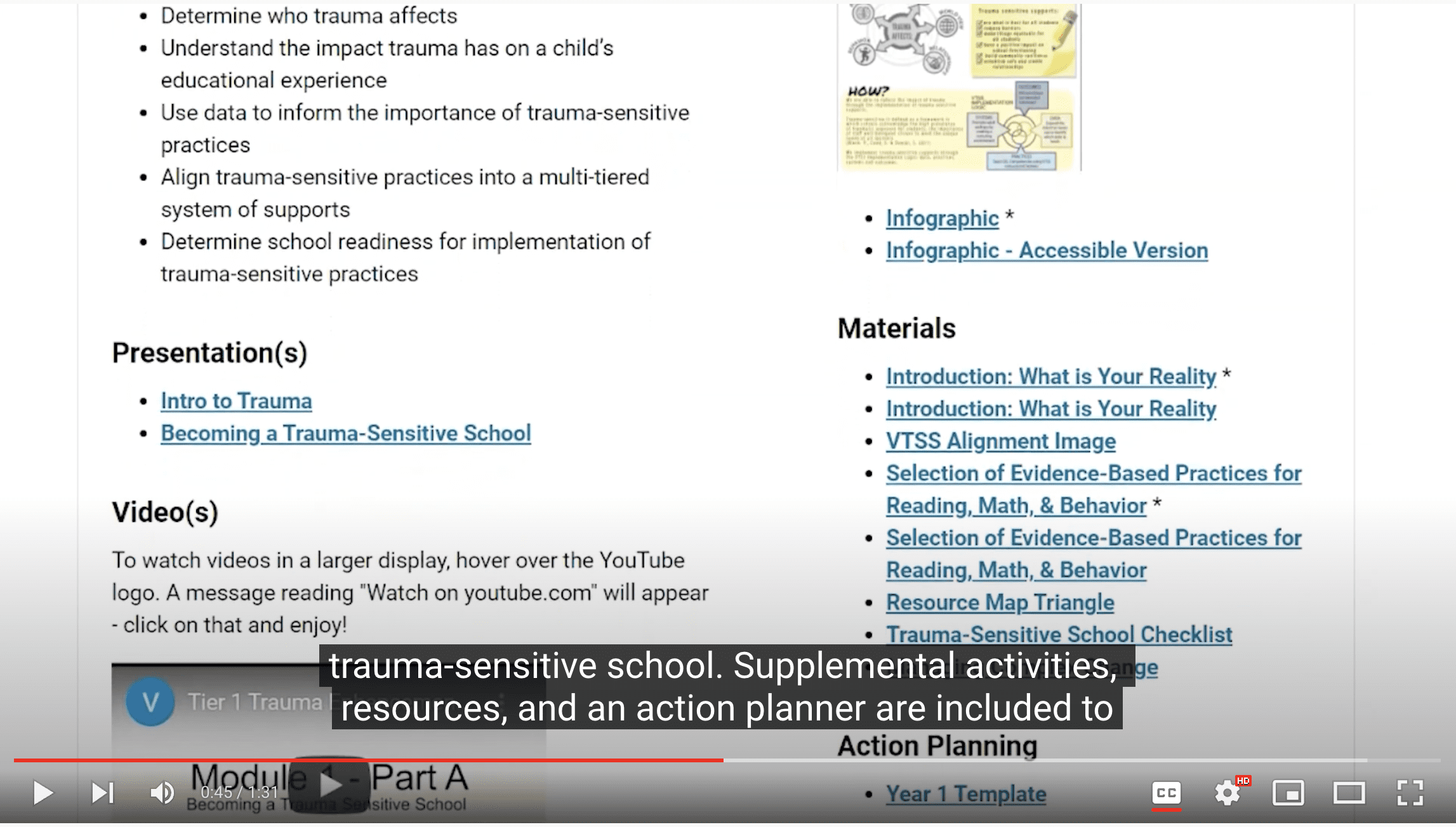 VTSS Trauma Learning Modules – Partnership for People with Disabilities